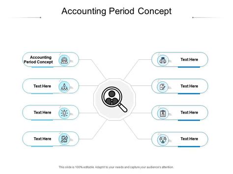 Accounting Period Concept Ppt Powerpoint Presentation Diagram Graph Charts Cpb Presentation