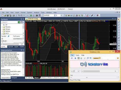 Import Data Into Amibroker In 3 Simple Steps Tickstory