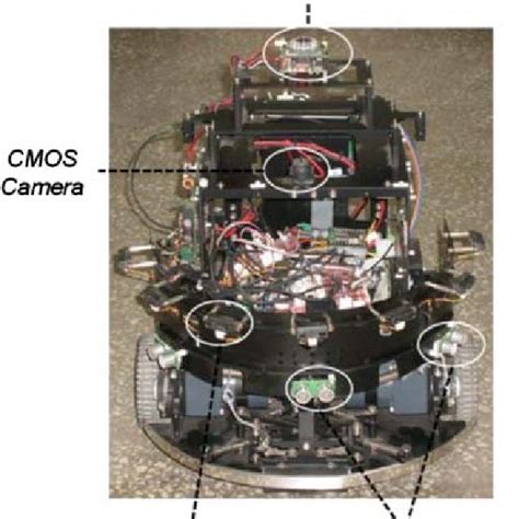 A Two Wheeled Mobile Robot Download Scientific Diagram