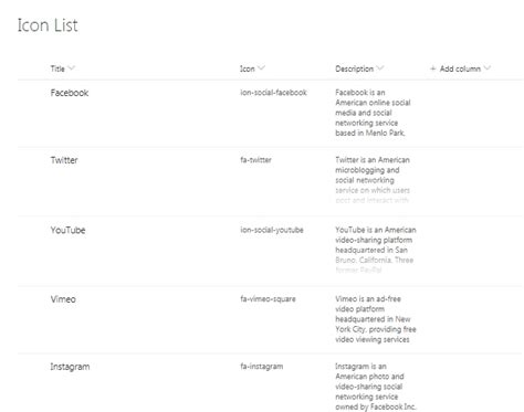 how to set icons dynamically from a sharepoint list shortpoint support