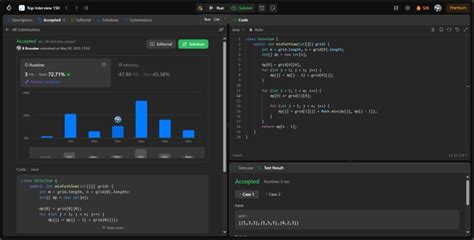 Leetcode Dynamicprogramming Matrix Interviewprep Algorithm B