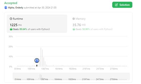 Leetcode 2781 Length Of The Longest Valid Substring