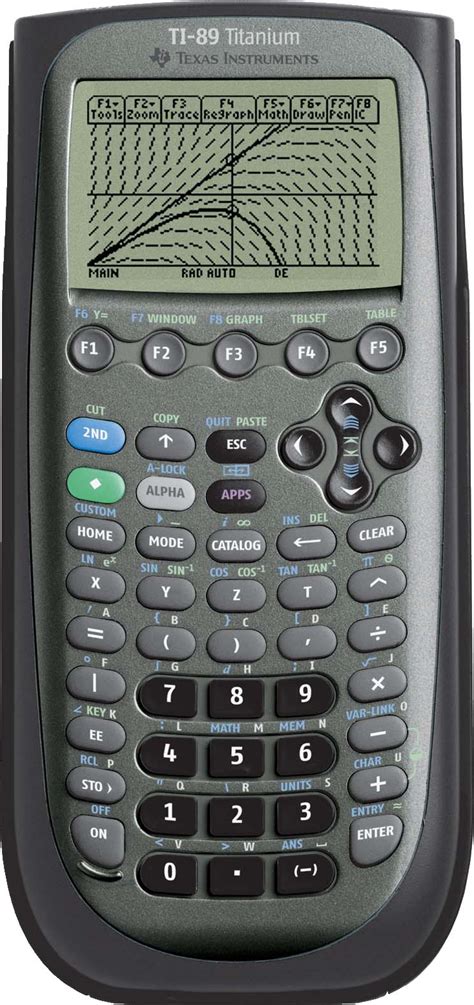 Scientific Calculator Ti 89