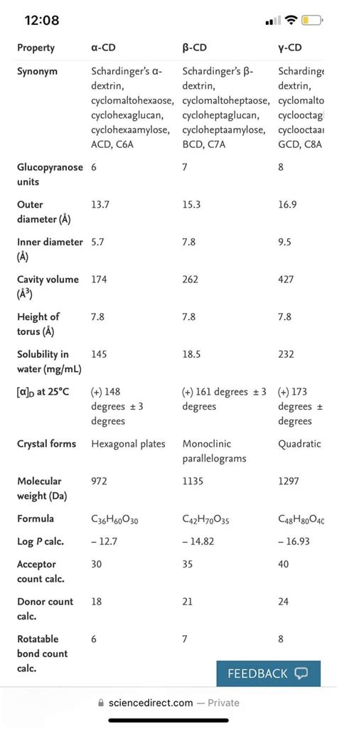 Help In Computational Chemistry R Chemistryhelp