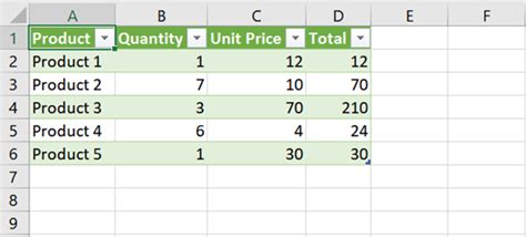How To Remove Blank Rows In Excel
