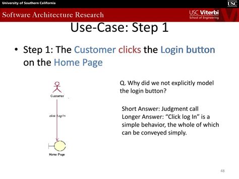 Ppt Object Oriented Architecture And Design Lecture 1 Of 2 Problem Decomposition Powerpoint