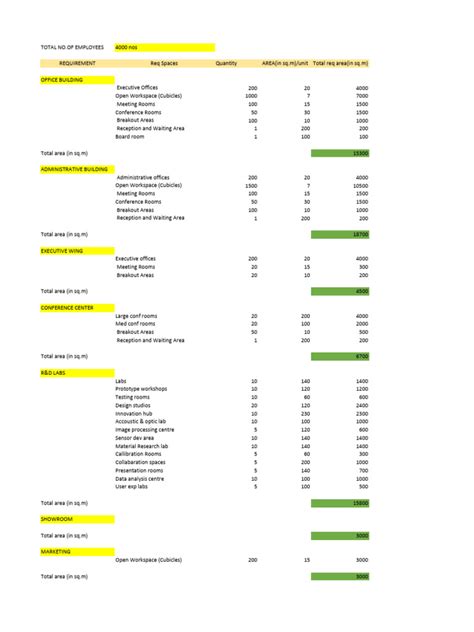 Area Statement 1 Pdf