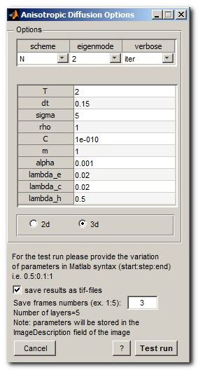 Edge Enhancing Coherence Filter In The Image Filters Panel
