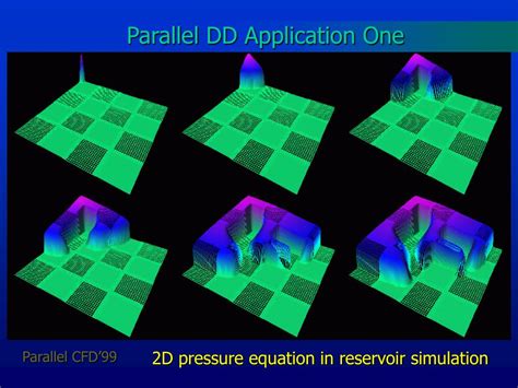 Ppt An Object Oriented Software Framework For Building Parallel