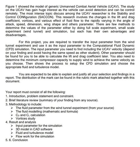 Figure 1 Showed The Model Of Generic Unmanned Combat