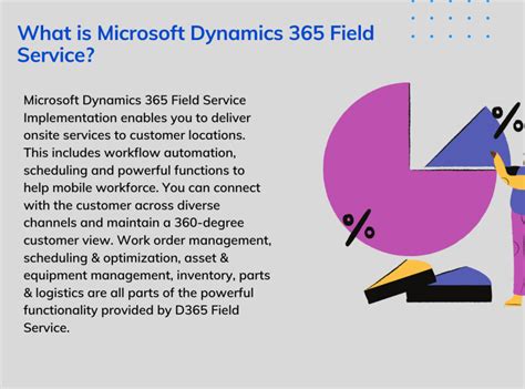 Microsoft Dynamics 365 Field Service Implementation By Aisha On Dribbble
