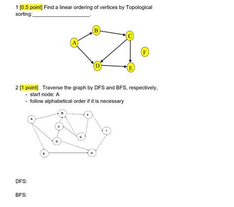 solved 1 [0 5 point] find a linear ordering of vertices by
