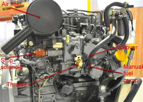 Understanding The Yanmar Injection Pump Diagram A Comprehensive Guide