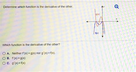 Solved Determine Which Function Is The Derivative Of The