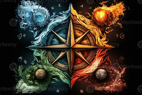 Four Elements Compass Colorful Magical Fantasy Compass Four