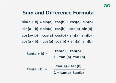 sin cos tan formulas