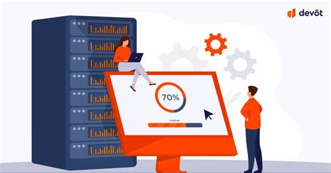 Devōt On Linkedin Optimize Web Applications With Nextjs Server And Client Components