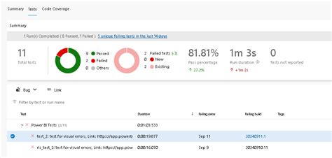 Testing For Broken Visuals With Azure Devops John Kerskis Blog