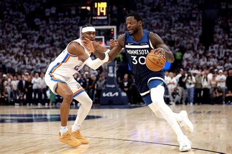 Thunder Game Score All You Need To Know