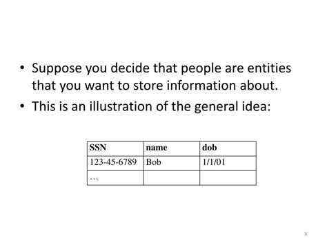 Ppt Sql Unit 1 An Introduction To Relational Databases Powerpoint Presentation Id2026233