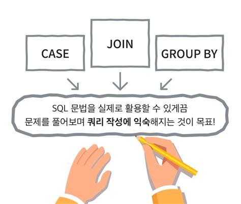 백문이불여일타 데이터 분석을 위한 중급 Sql 문제풀이 강의 데이터리안 인프런