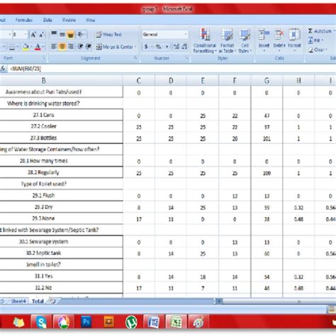 Data Transfer To Excel Spreadsheet And Tabulation Download Scientific