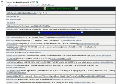 Darknet Markets