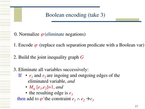 Ppt Deciding Separation Formulas With Sat Powerpoint Presentation