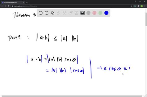 solved use theorem 3 to prove the cauchy schwarz inequality a ·b ≤ a b