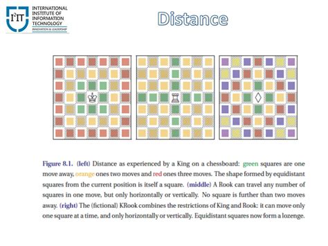 Solution Machine Learning Knn Presentation Studypool