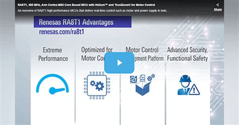 Arm Cortex M85 Based Mcu With Helium And Trustzone For Motor Control
