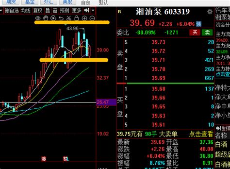 泰豪科技600590股吧泰豪科技怎么样分析讨论社区—东方财富网