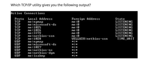 Net Quizes Flashcards Quizlet