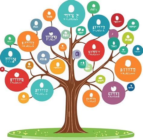 Иллюстрация семейного дерева Премиум Ai сгенерированный вектор