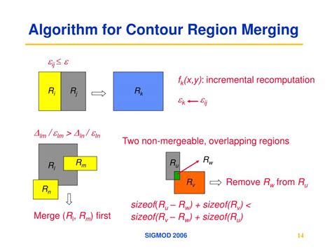 Ppt Contour Map Matching For Event Detection In Sensor Networks