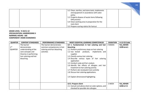 Tle Melcs Grade 10pdf Needlework Arts And Crafts
