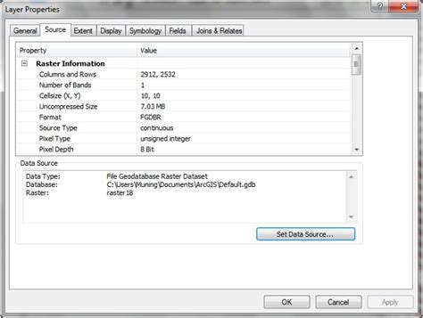 Exercise Raster Analysis I