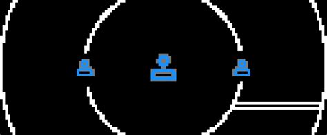 Modify Headers Requestly