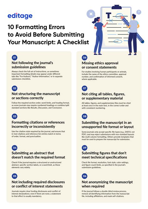 10 Formatting Errors To Avoid Before Submitting Your Manuscript A Checklist Editage Insights