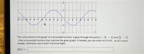 Solved The Curve Above Is The Graph Of A Sinusoidal Chegg