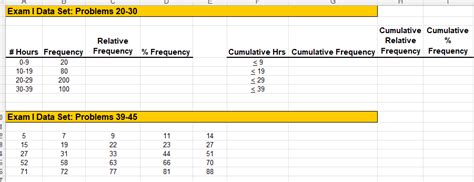 Solved The Midpoint Of The Last Class Is