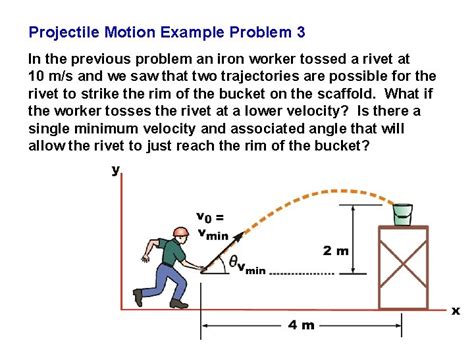 Projectile Motion Example Problem 3 In The Previous