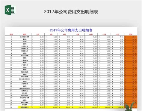 费用支出明细表excel表格 包站长