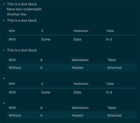 Copy As Option Fails To Copy Markdown Table Without Header Bug