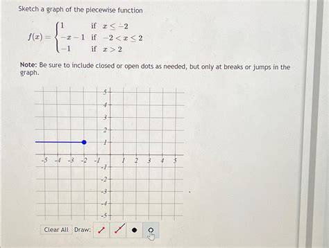 Solved Sketch A Graph Of The Piecewise Function