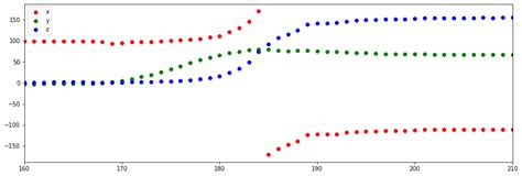 Orientation Issue With Equirectangular Images Issue Mapillary OpenSfM GitHub