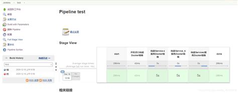 jenkins pipeline 使用单stage并发构建docker镜像 stage agent docker csdn博客