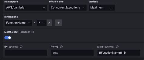 Cloudwatch Combine Two Metrics Issue 176 Yesoreyeram Yesoreyeram