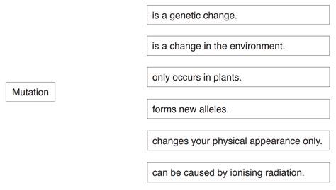 Variation And Natural Selection Cie Igcse Biology Topic Questions 2023