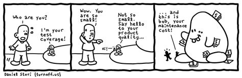 Qué son los Test Unitarios o unit testing